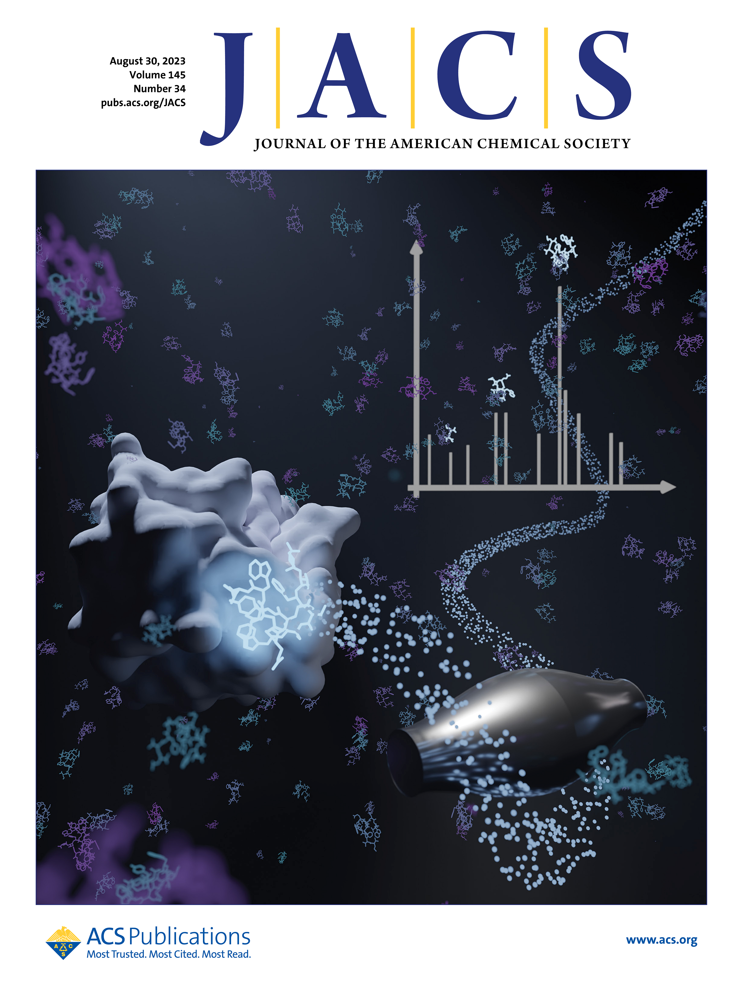 Publications – Pomplun Lab